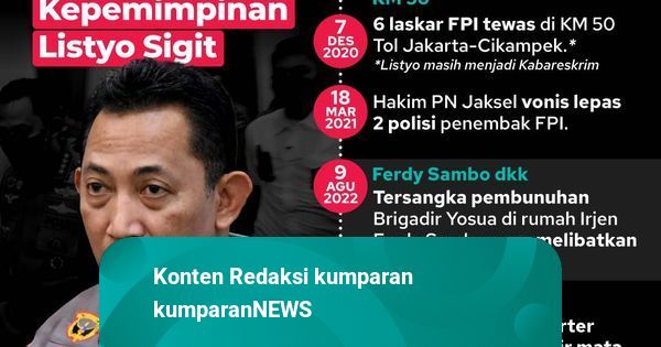 Infografik Deretan Kasus Besar Di Era Kapolri Listyo Sigit